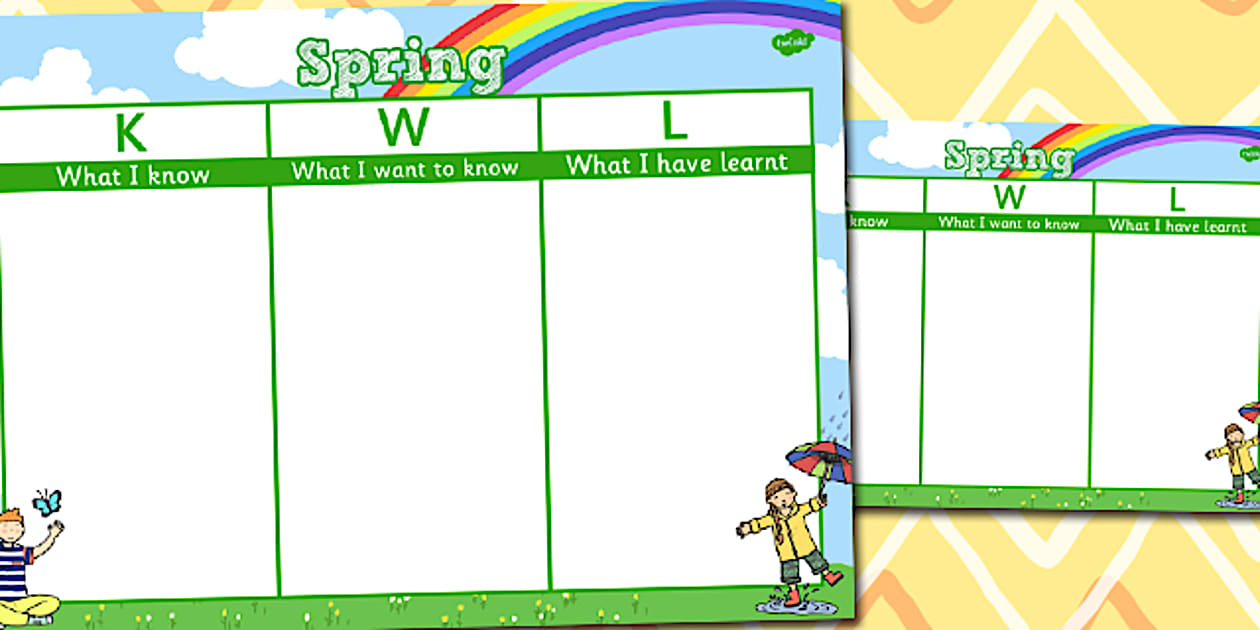 Black and White Spring Topic KWL Grid (teacher made)