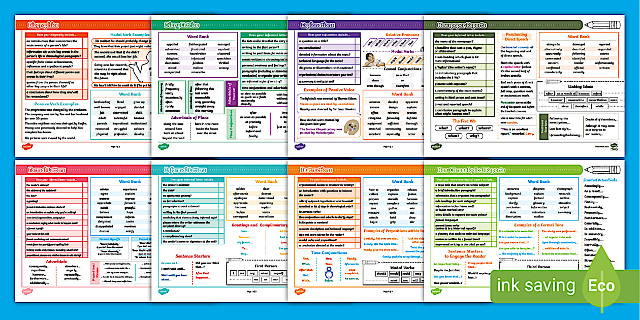 UKS2 Writing Non-Fiction Knowledge Organiser Bumper Pack