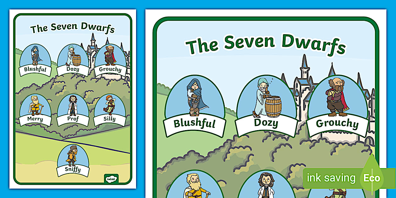 Seven Dwarfs Names in Order Display Poster (teacher made)