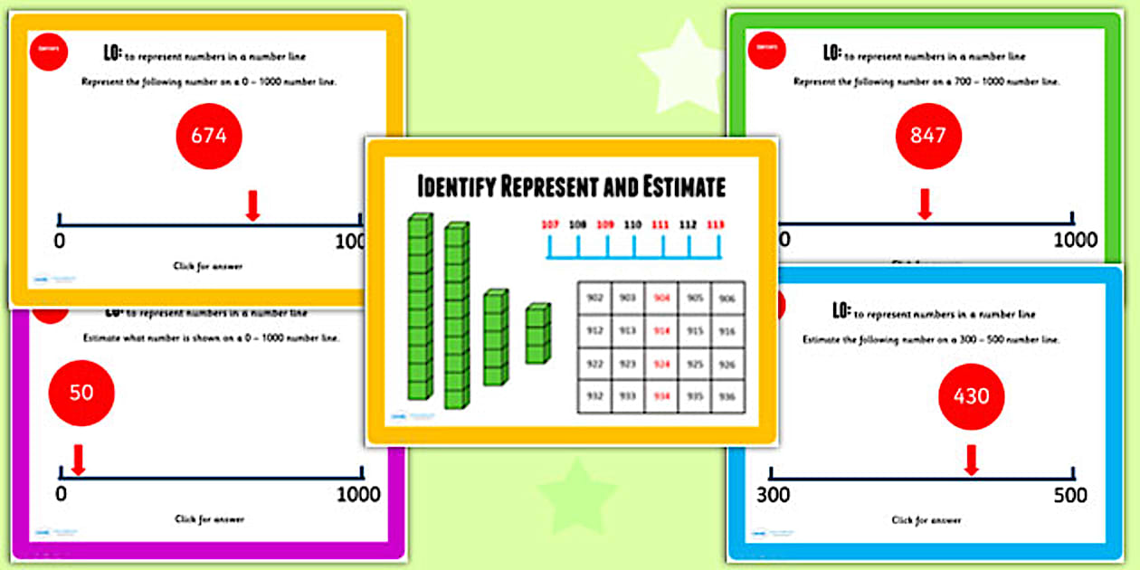 Grade 3 Identify, Represent and Estimate Lesson 2 Teaching Pack