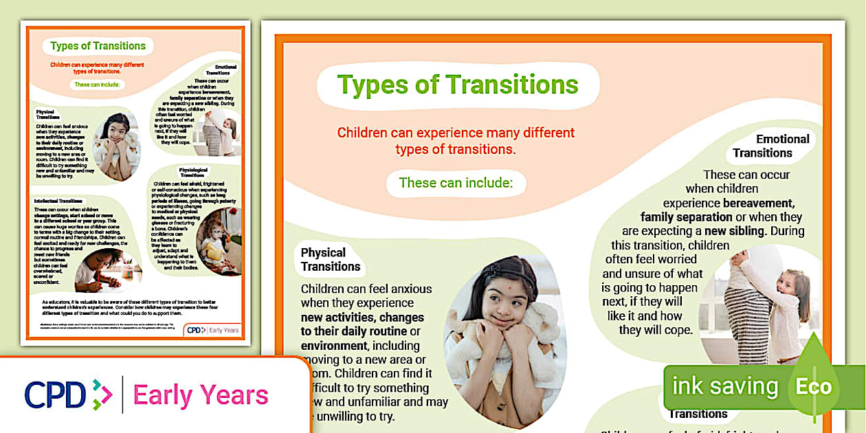 Types of transition - Early Years - Transitions in EYFS
