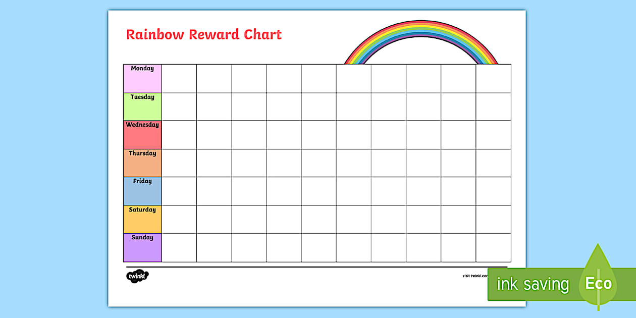 Editable Rainbow Reward Chart - Twinkl Resources - Twinkl