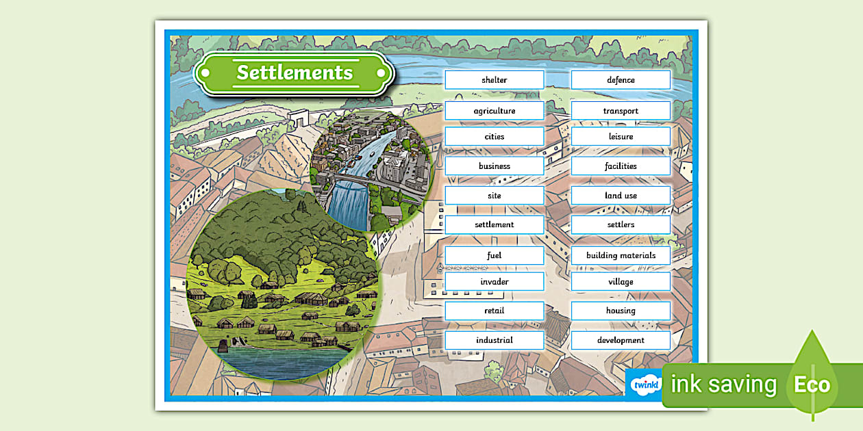 Settlements Word Mat (teacher made) - Twinkl