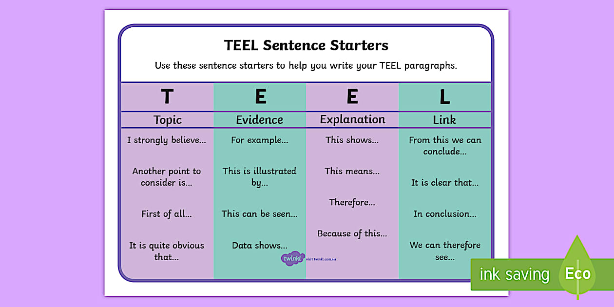 TEEL Paragraph Sentence Starters Word Mat - English - Twinkl