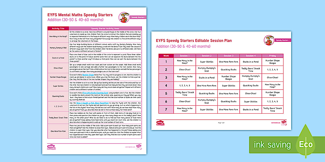 EYFS Maths Speedy Starters: Addition (30-50 & 40-60 Months)