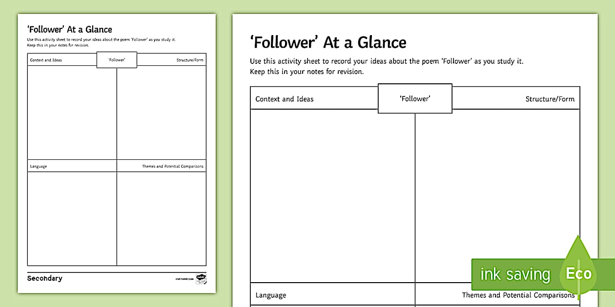 AQA Poetry: Follower - Quick Revision Worksheet - Twinkl