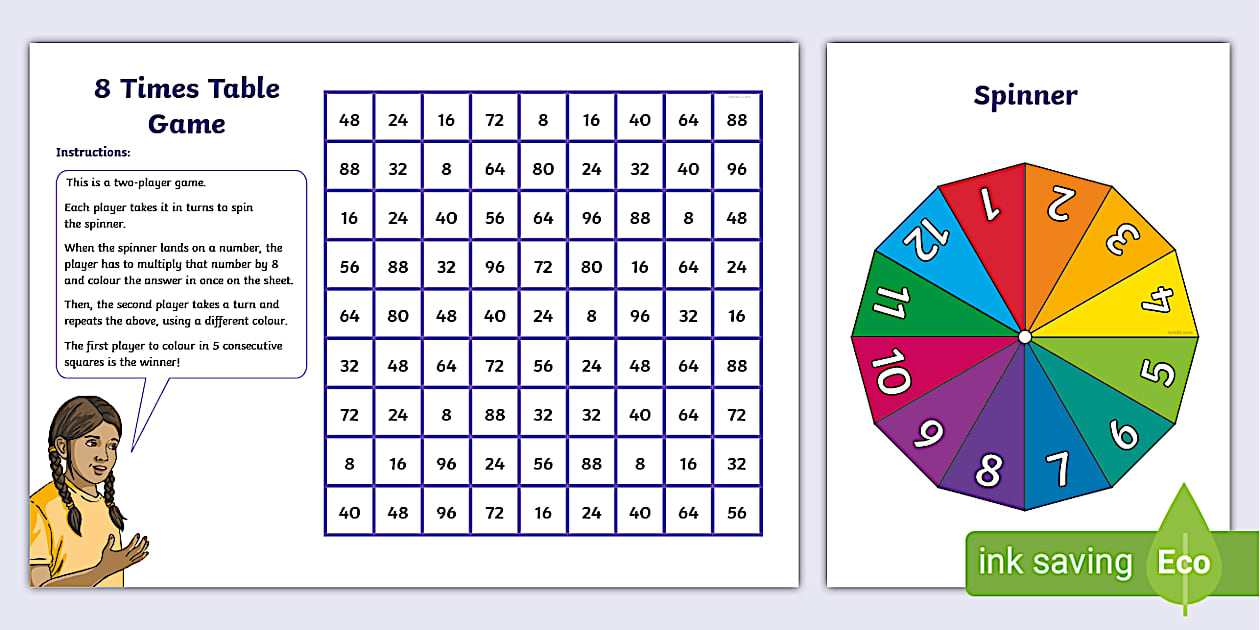👉 8 Times Table Game (teacher made) - Twinkl