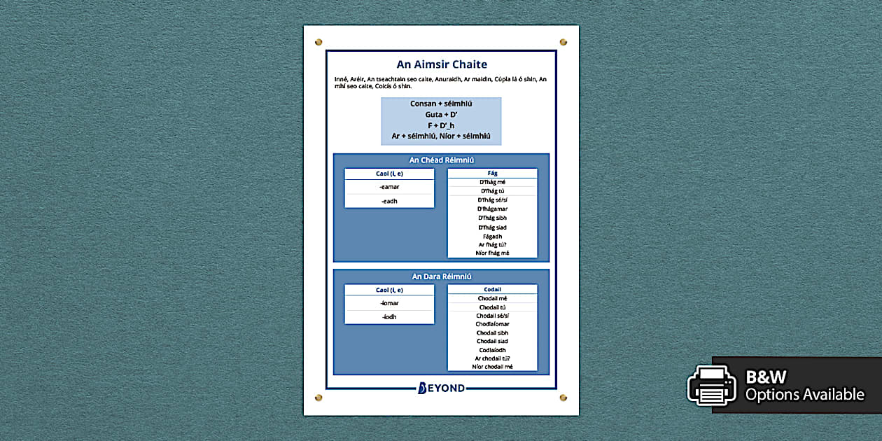 An Aimsir Chaite (Na Briathra Rialta) - Póstaer - Twinkl