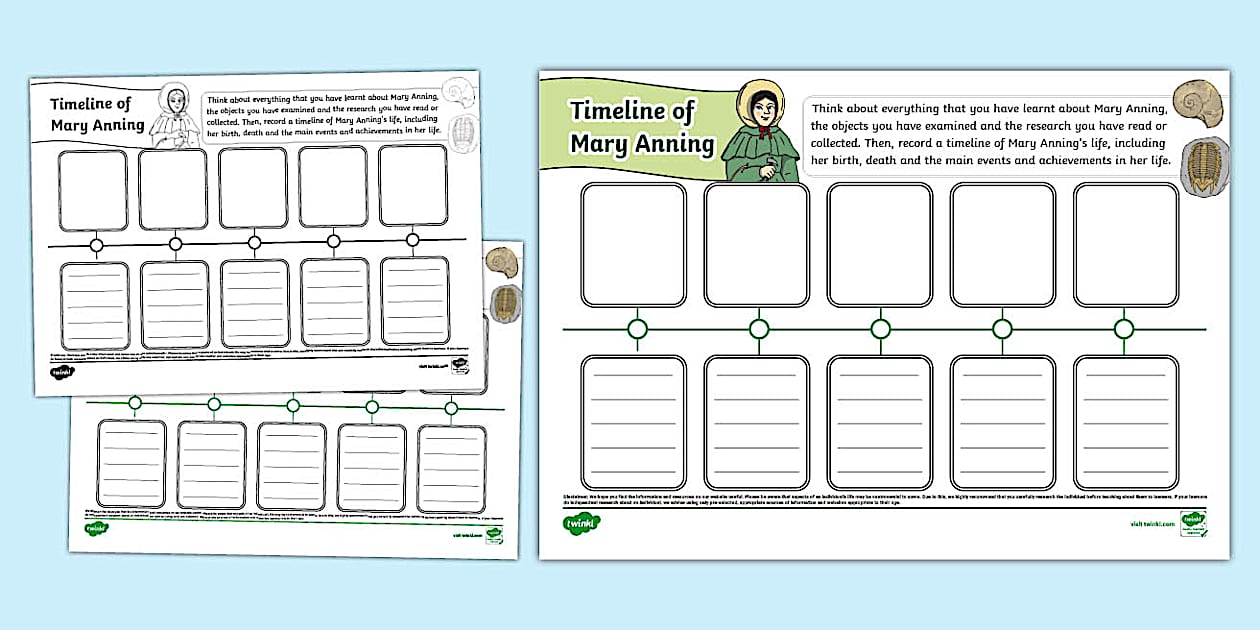 Timeline of Mary Anning Worksheet (teacher made) - Twinkl