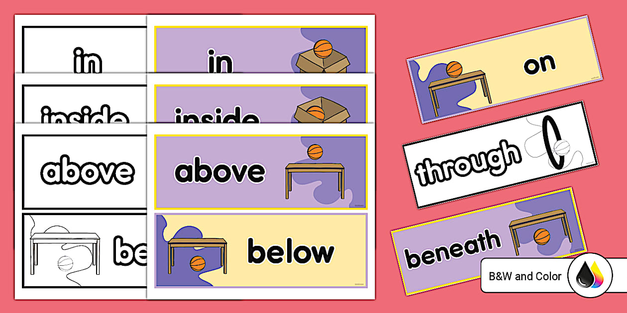 Positional Language Word Cards (teacher made) - Twinkl