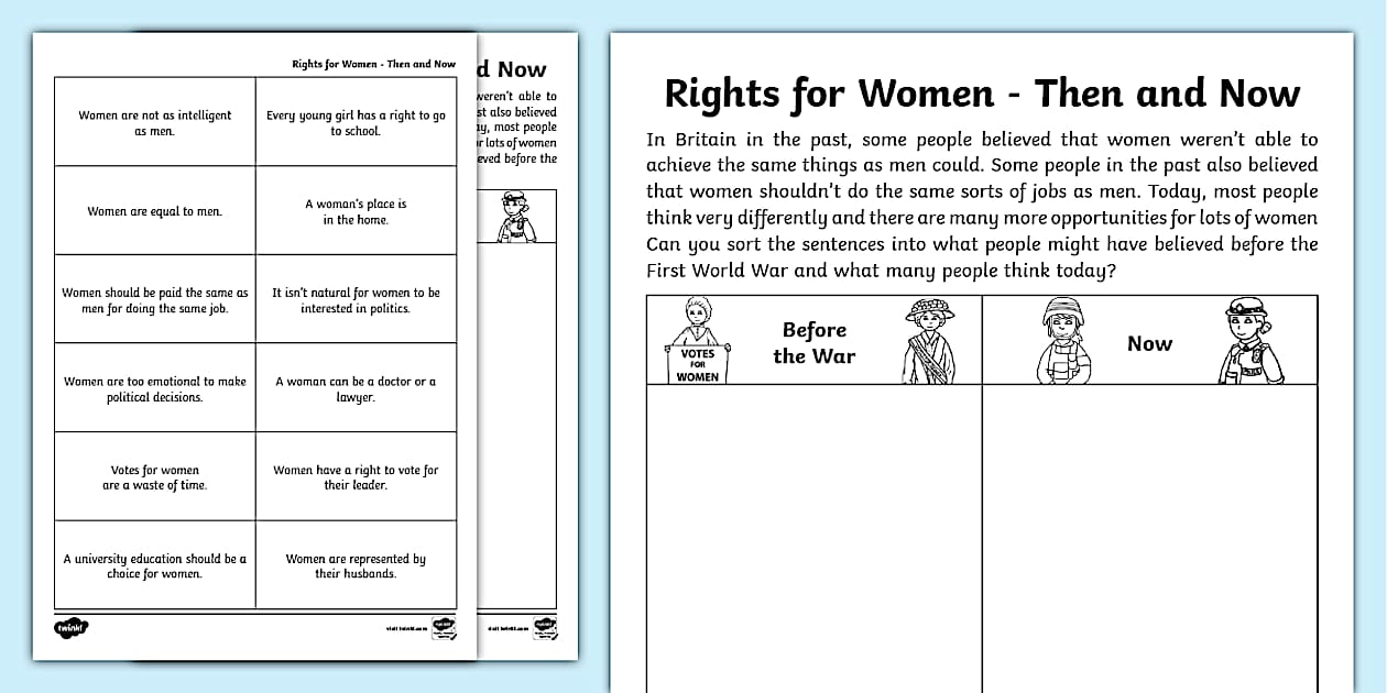 Rights for Women Then and Now Worksheet (Teacher-Made)