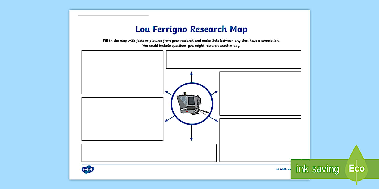 Editable Lou Ferrigno Research Map (teacher made) - Twinkl