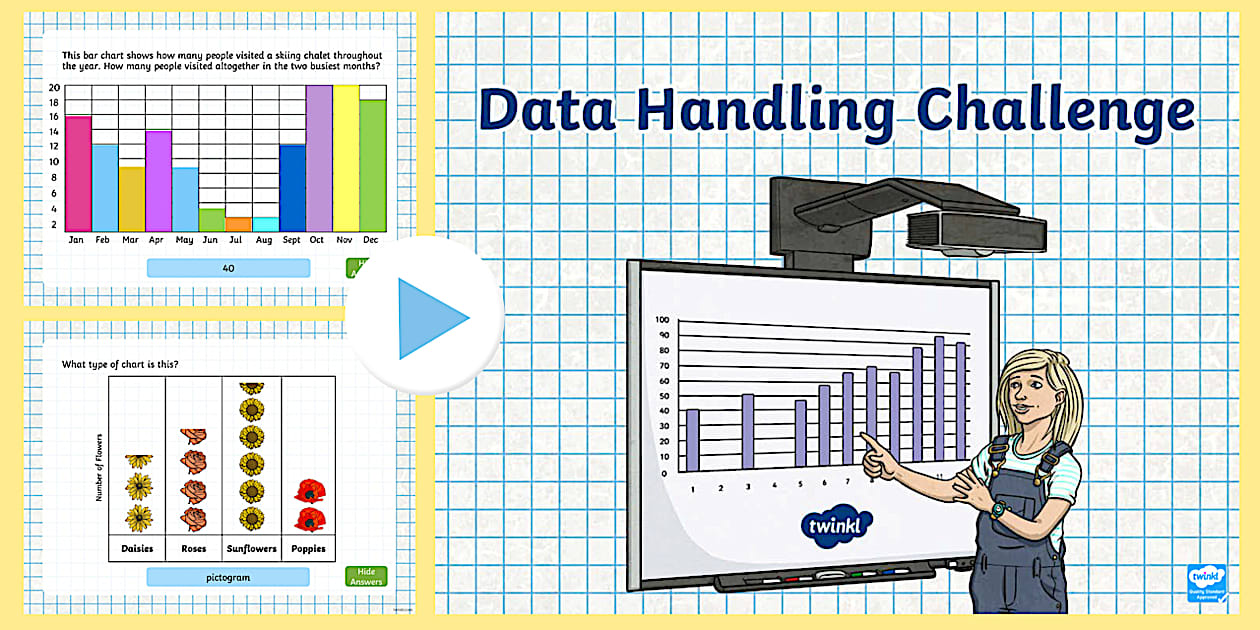 Data Handling Challenge PowerPoint (teacher made) - Twinkl