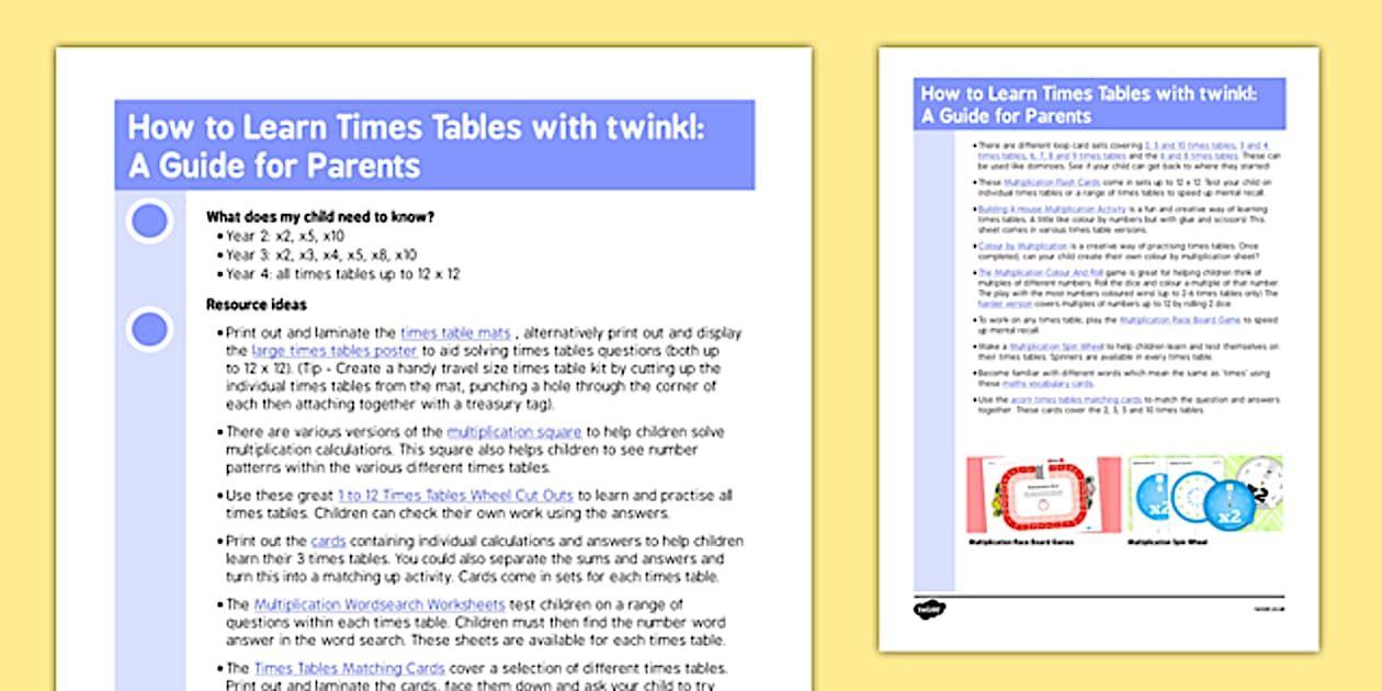 How to Learn Times Tables with Twinkl: a Guide for Parents