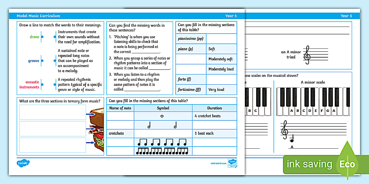 👉 Year 5: Model Music Curriculum Revision Activity Mat