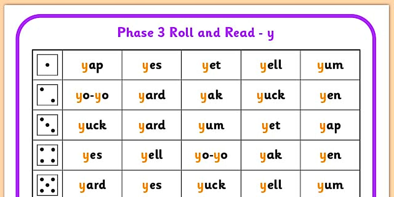 Black and White Phase 3 'y' Phoneme Roll and Read Mat