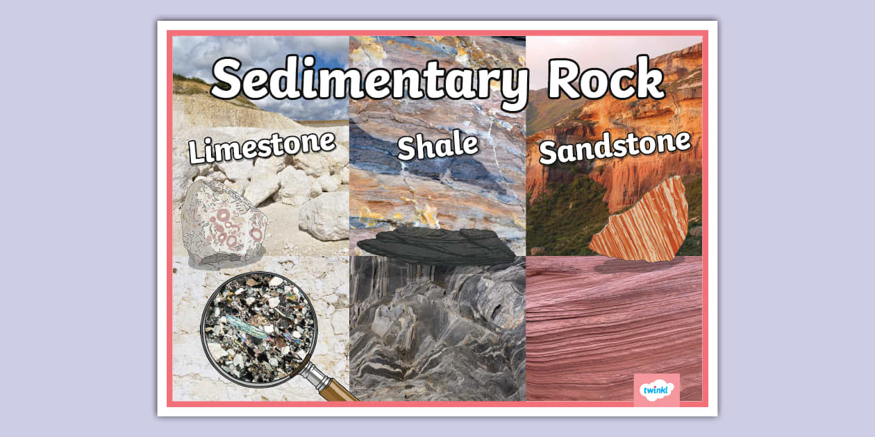 Gr 5: NS and Tech: Sedimentary Rock: Rock Types: Poster