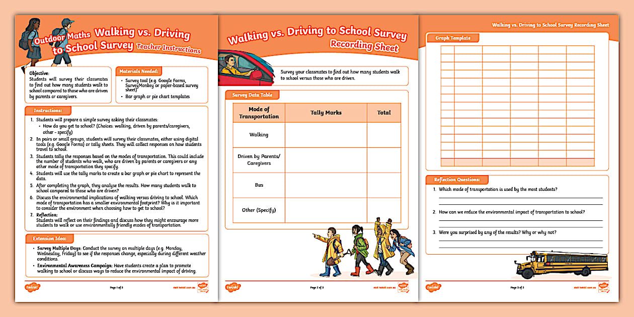 Outdoor Maths: Walking vs. Driving to School Survey - Twinkl