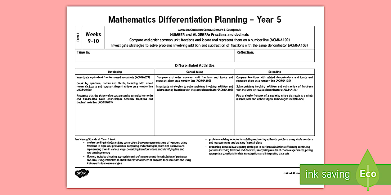 Year 5 Fractions and Decimals Mathematics Differentiated Plan
