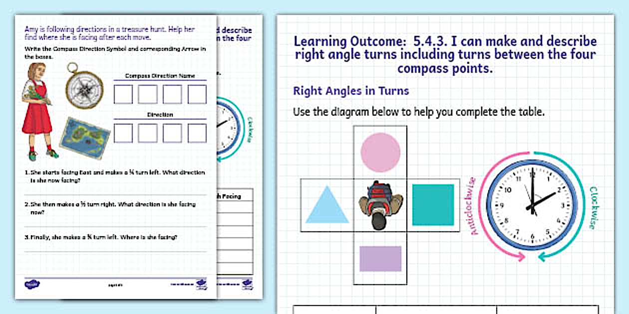 Right Angles in Turns (professor feito) - Twinkl