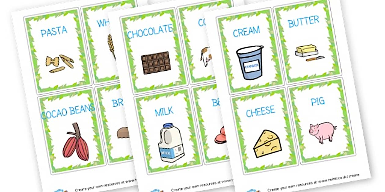Food Word Cards (teacher made) - Twinkl