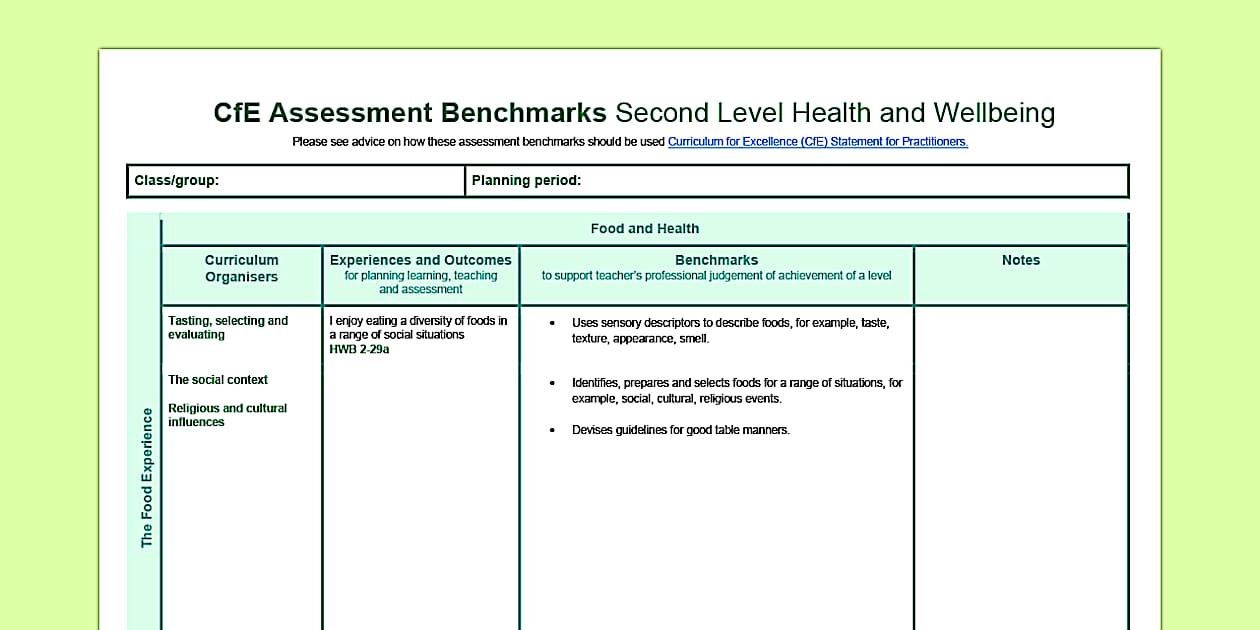 Health and Wellbeing Benchmarks - CfE Second Level Resource