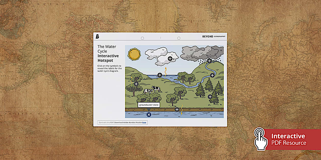 KS3 Geography: The Water Cycle Interactive Hotspot - Twinkl