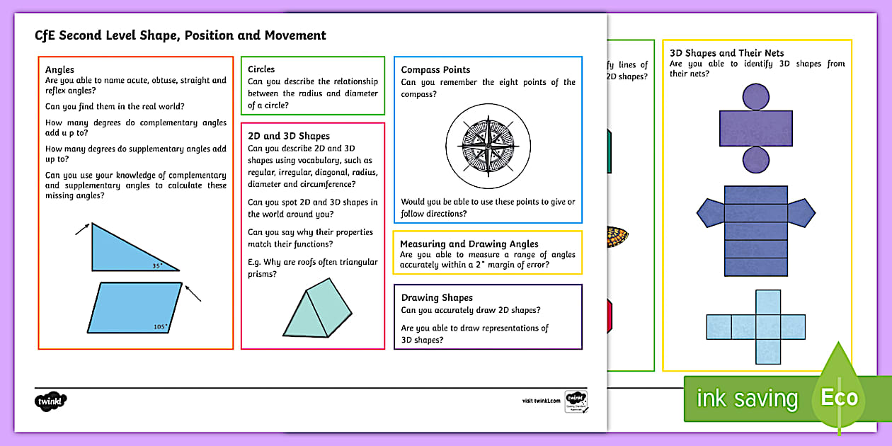 CfE Second Level: Shape, Position and Movement Maths Mat