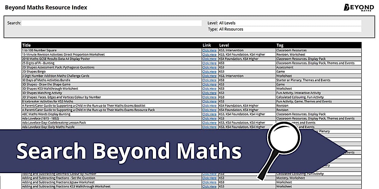 👉 Beyond Maths Searchable Index (Teacher-Made) - Twinkl