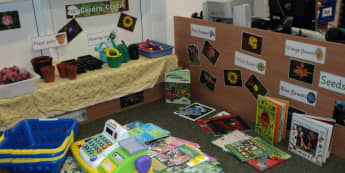 Role Play Corner - Twinkl Classroom Display Photos