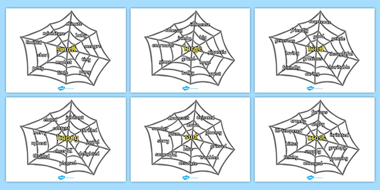 Synonyms (on Spiderwebs) (teacher made) - Twinkl