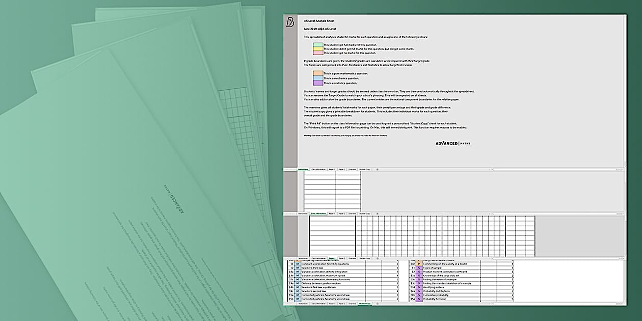 👉 Analysis Grid: AQA AS Level June 2019 | Beyond Maths