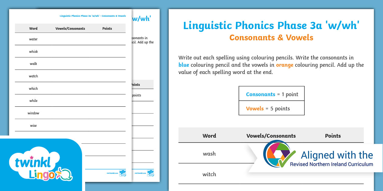 Linguistic Phonics Phase 3a 'w/wh' - Consonants & Vowels