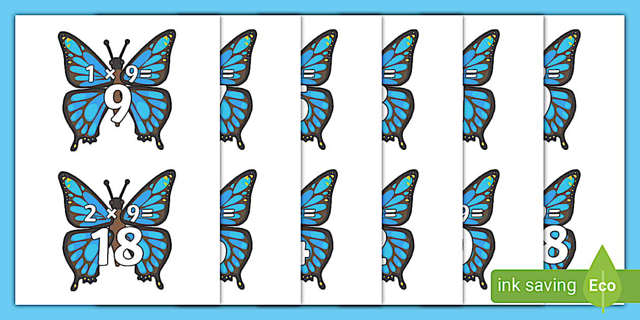 9 Times Table Display Cut-Outs (teacher made) - Twinkl