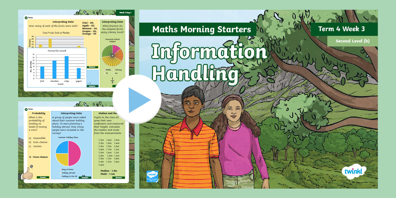 Maths Starters Second Level (b) Term 4 Week 3 PowerPoint