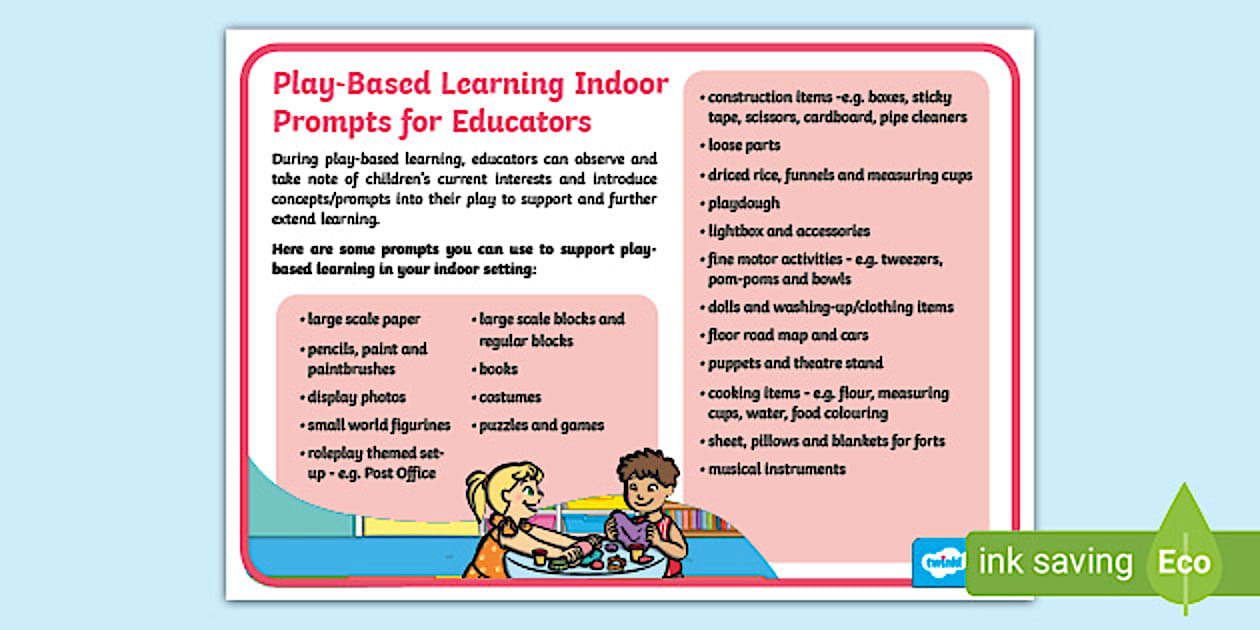 Play-Based Learning Indoor Prompts for Educators Poster