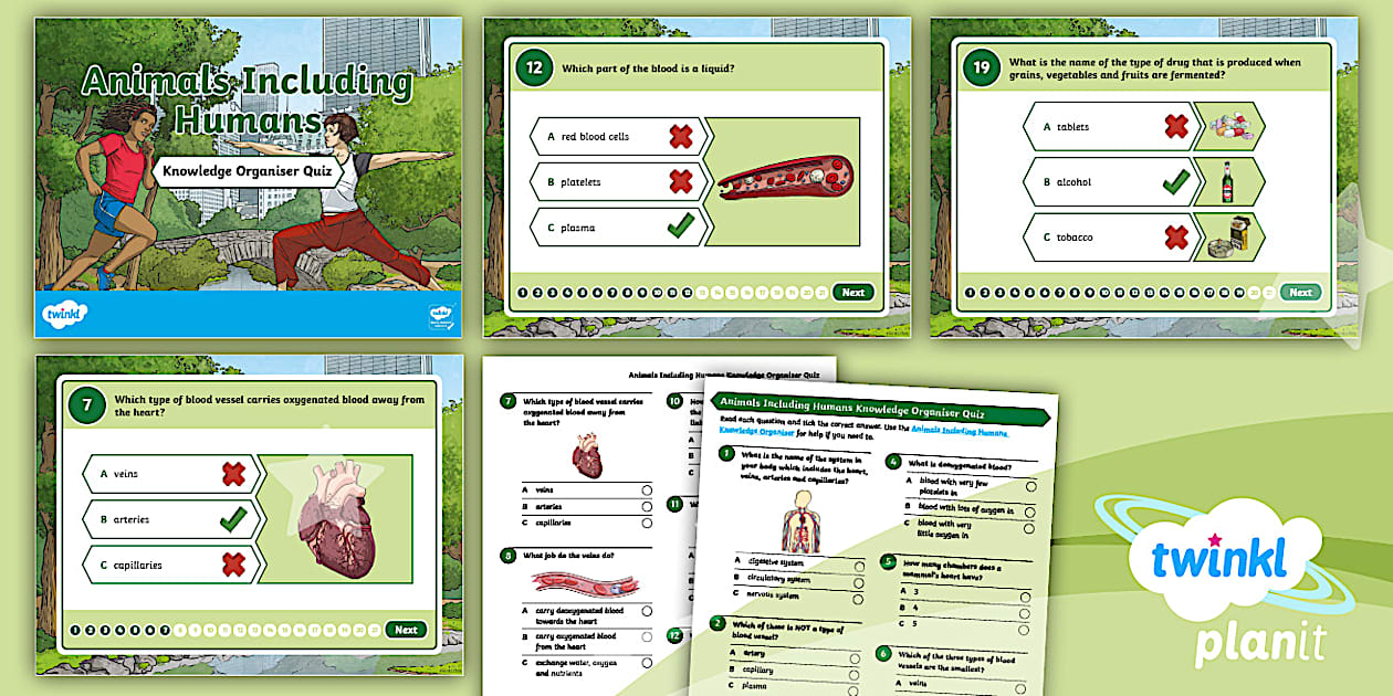 Animals Including Humans Year 6 Knowledge Organiser Quiz