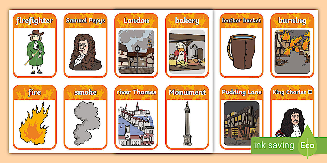 The Great Fire of London Flash Cards (teacher made) - Twinkl