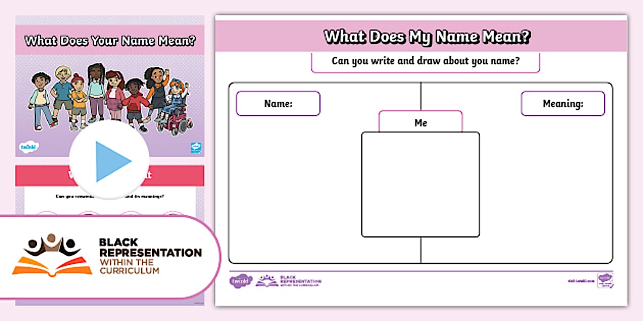 Identity and Belonging: Kindergarten/KS1 - What Does Your Name Mean?