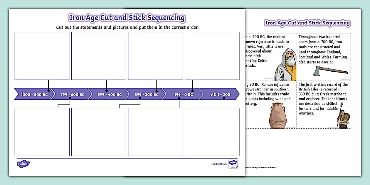 KS2 Iron Age Cut and Stick Sequencing Activity - Twinkl