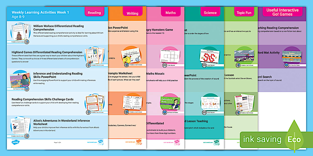 Weekly Learning Activities Pack CfE Week 1 Age 8-9 - Twinkl