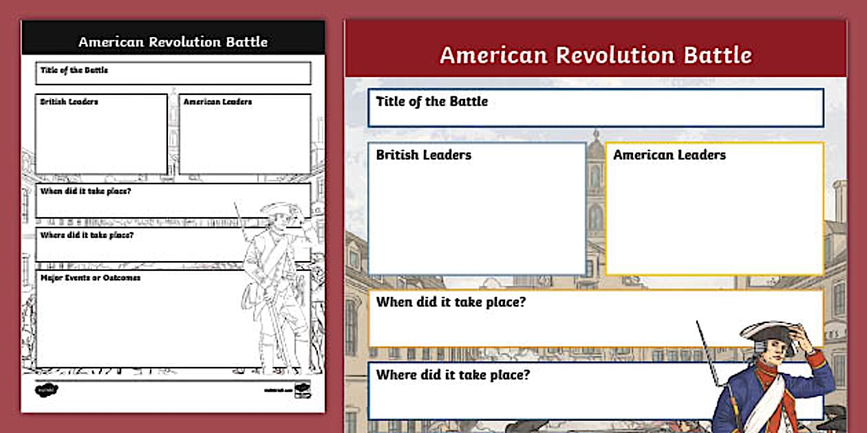 American Revolution Battle Graphic Organizer for 3rd-5th Grade