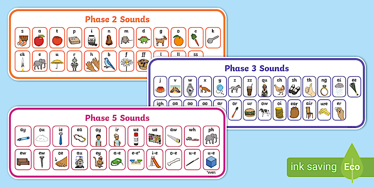 Cursive Phase 2, 3 and 5 Phonics Table Strips Resource Pack