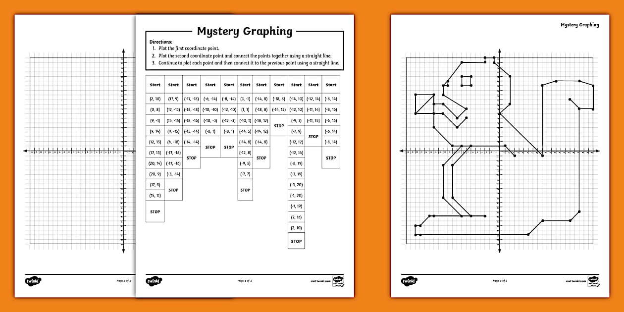 Fall Squirrel Mystery Graphing Worksheet for 6th-8th Grade