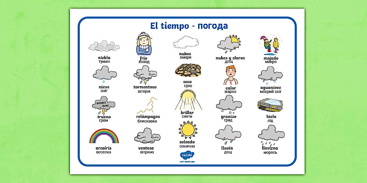 FREE! - Tapiz de vocabulario: El tiempo - Español / Ucraniano