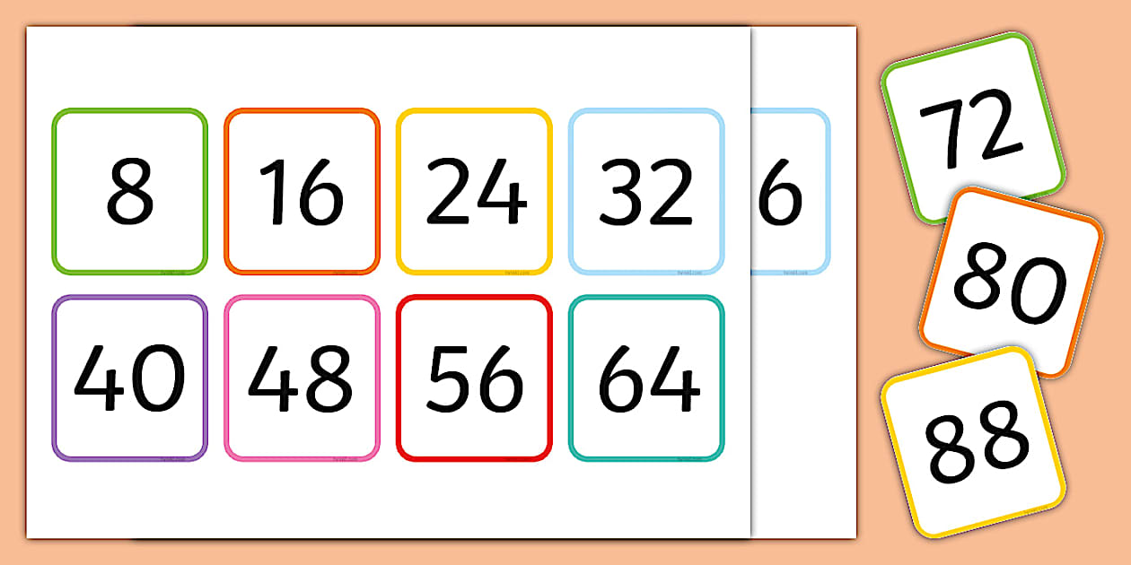 👉 Multiples of 8 Flashcards (Teacher-Made) - Twinkl