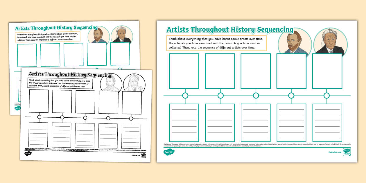 Artists Throughout History Sequencing Worksheet - Twinkl