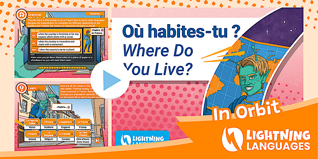 👉 French In Orbit Introductions and Skills PowerPoint 1