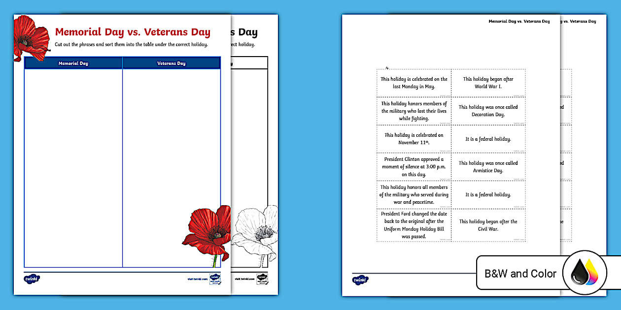 Memorial Day vs. Veterans Day: What’s the Difference? Sentence Sorting