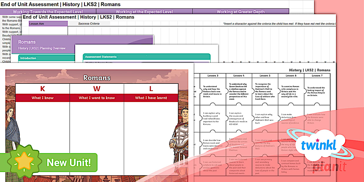 History: Romans LKS2 Assessment Pack (teacher made) - Twinkl